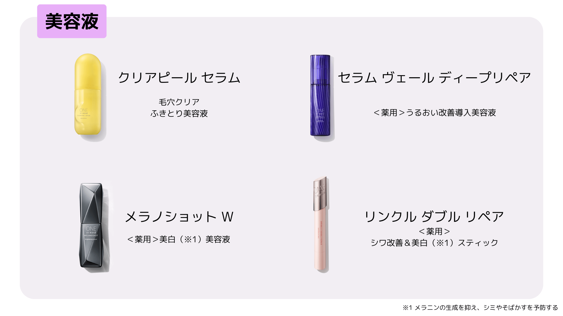 ワンバイコーセー（OBK）のラインナップ紹介｜プロが使う順番や対象年齢、購入場所を解説！ | chocure（チョキュア）