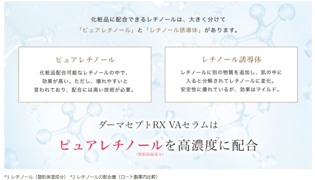 【成分オタク注目】ダーマセプトRX VAセラムを徹底レビュー｜ロート製薬の話題の美容液を使ってみた | chocure（チョキュア）