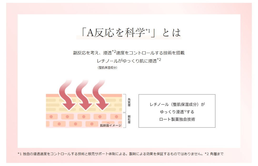 【成分オタク注目】ダーマセプトRX VAセラムを徹底レビュー｜ロート製薬の話題の美容液を使ってみた | chocure（チョキュア）